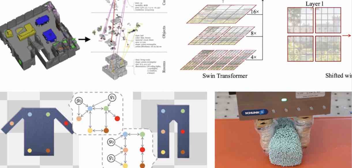 Graph-Structured Networks for Physical Inference and Model-Based Control